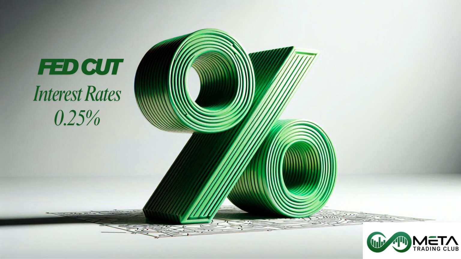 Fed Cut Interest Rates 25bps (September 2025)