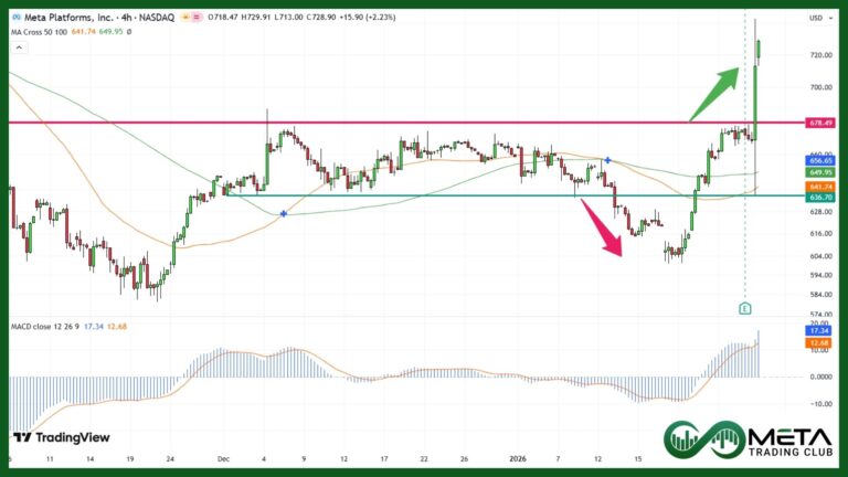 Stock Market Recap May 14, 2026: S&P 500 & Nasdaq Hit Record Highs on ...